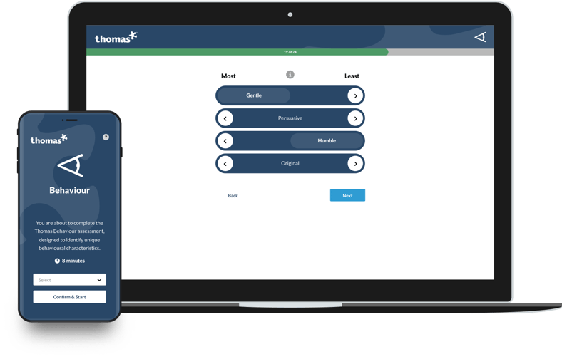 Personal Profile Analysis (PPA)
