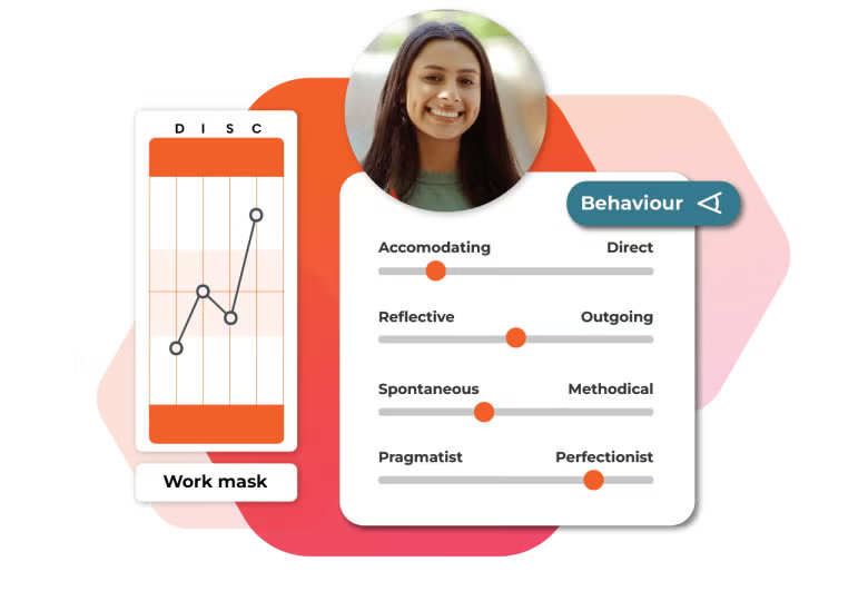 DISC Assessment | Thomas