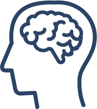 High Potential Trait Indicator (HPTI)